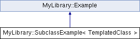 R-Type: MyLibrary::SubclassExample Class Template Reference